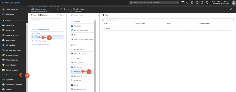 Step by Step guide on setting up Azure vNet Peering - Pixel Robots.