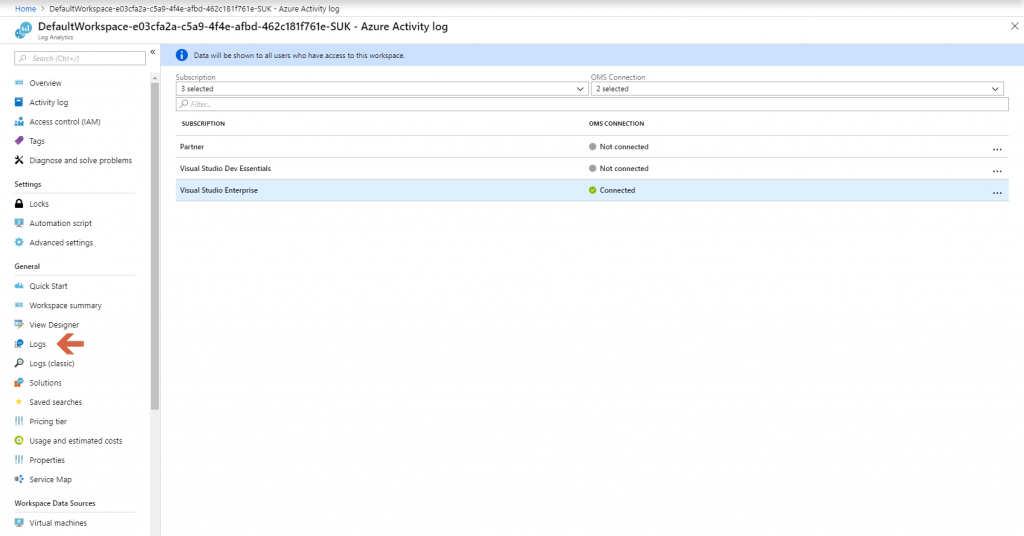 How to Monitor Azure Activity using Azure Log Analytics - Pixel Robots.